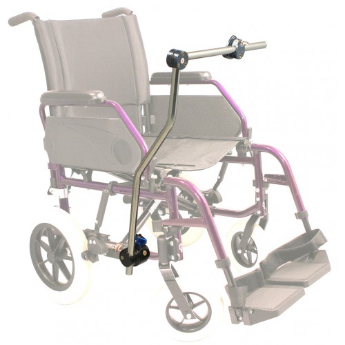 Wheelchair Mounts